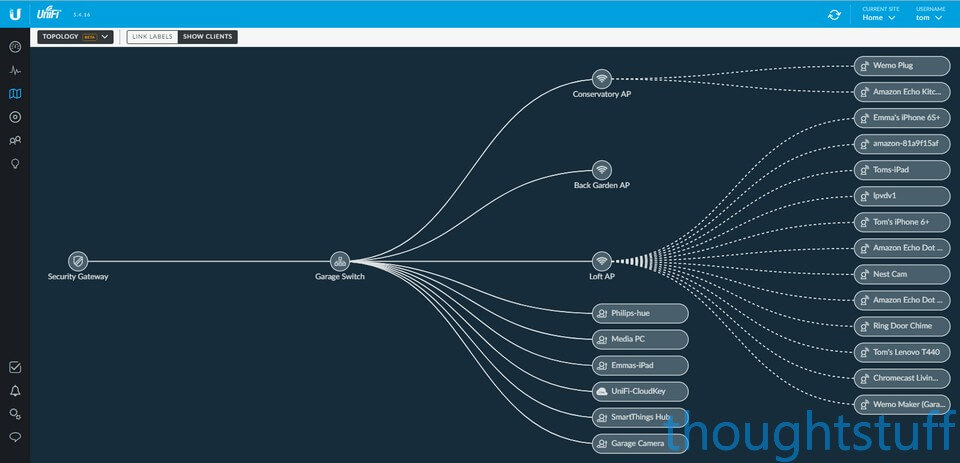 This is a nice topology map, showing how devices are connected on the ...